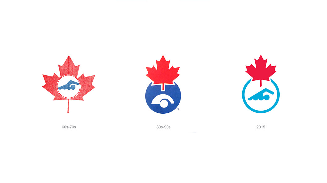 Swim Canada Logo KCS Summer SwimBoost Launching Now! KidsCanSwim